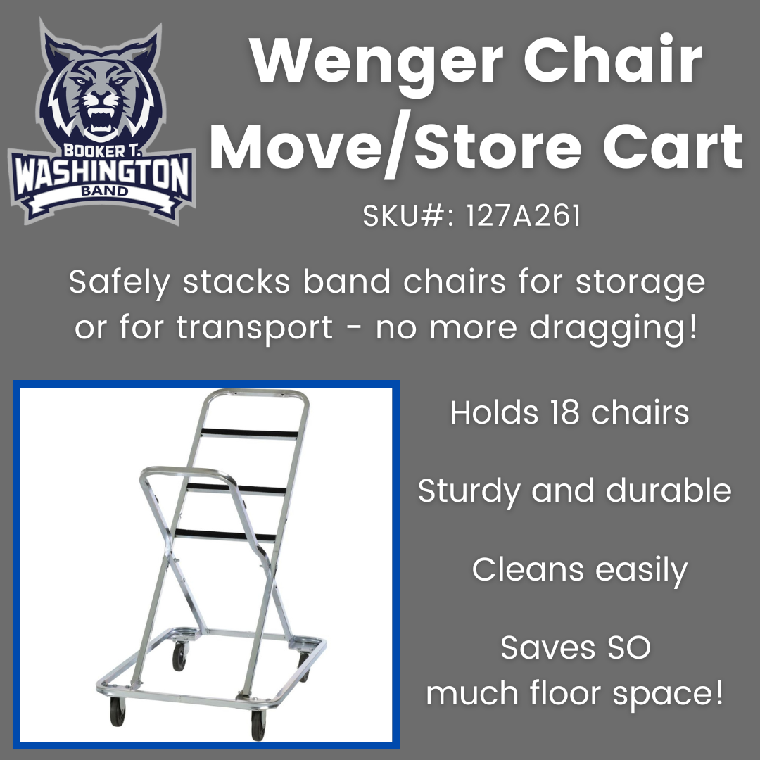 Our Wish List! – ThePlayingCats